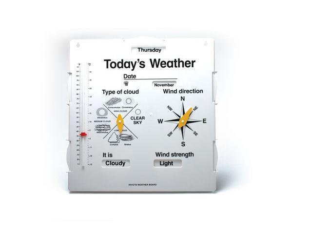 DRY151659 - Seven Day Weather Board | Findel Dryad UAE