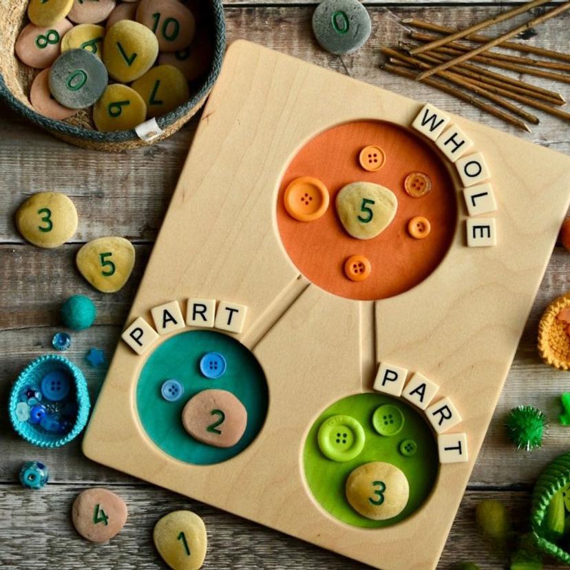 Part Whole Tray | CSY48235 | Findel Dryad