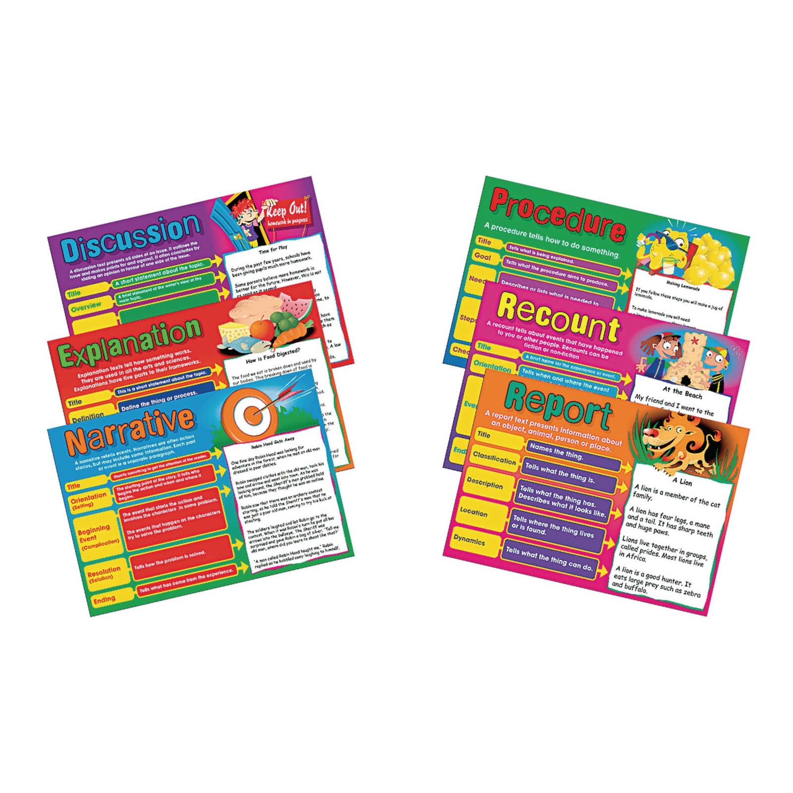 Introducing Styles Of Writing Posters Pack Of 6 introducing-styles-of-writing-posters-pack-of-6