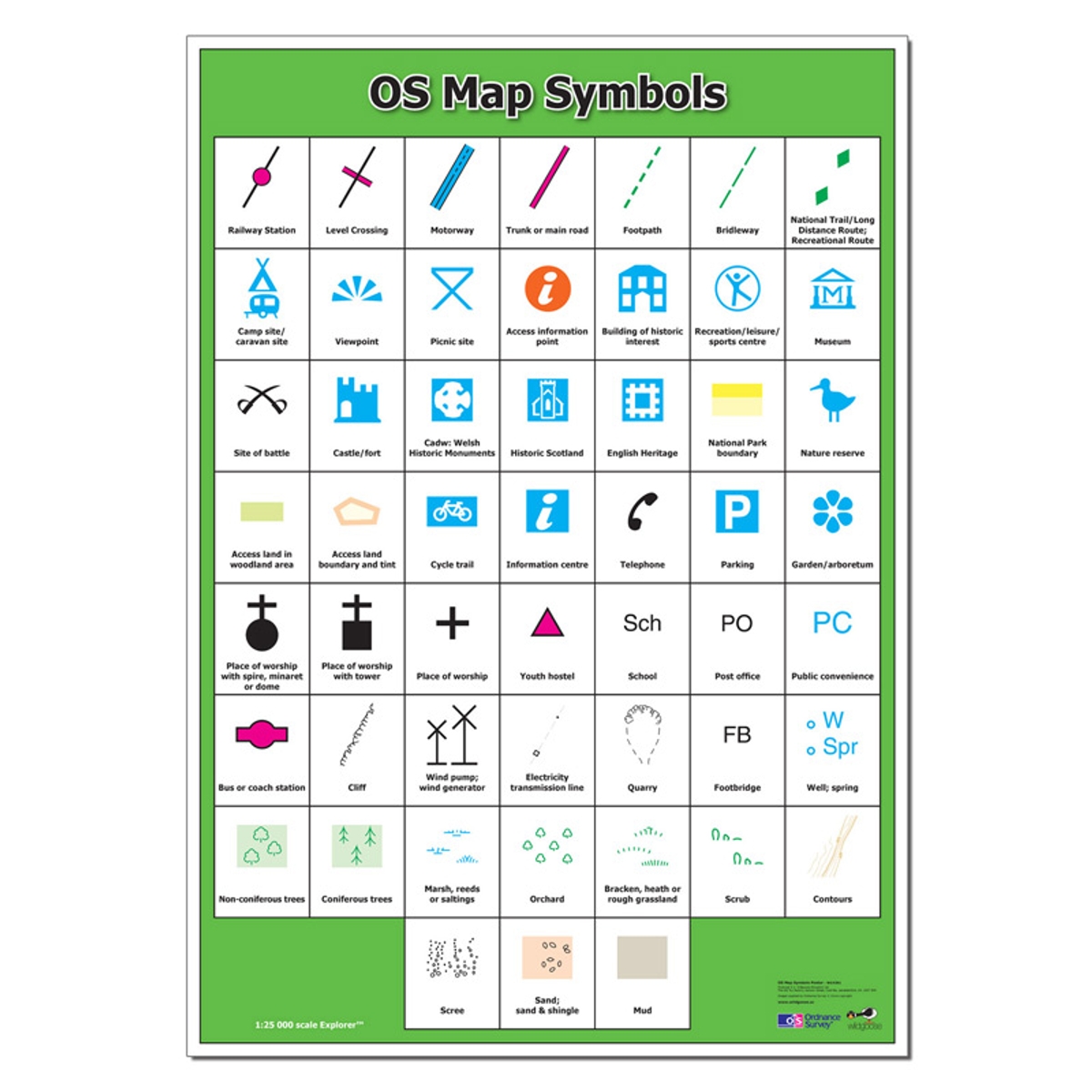 OS Map Symbols Poster | WG4381 | Findel Dryad