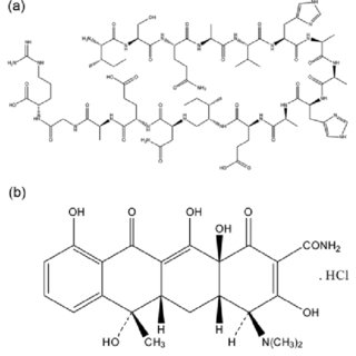 HE1007263 - Albumen Egg Powder - 100g | Hope Education