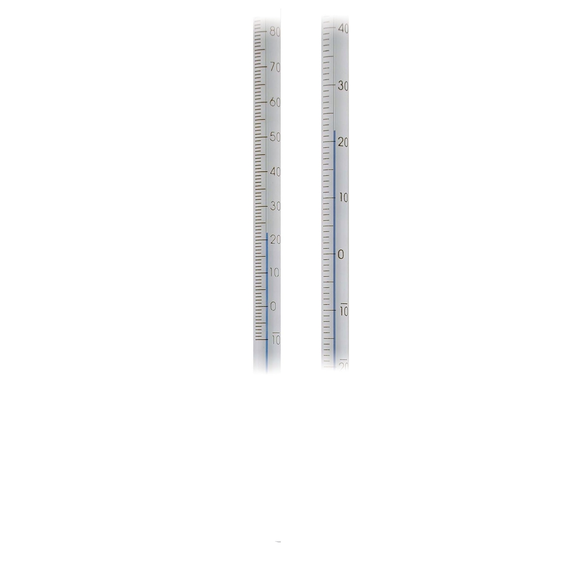 Blue Spirit Filled Thermometer - Total Immersion: -10 to +200, (L)305mm ...
