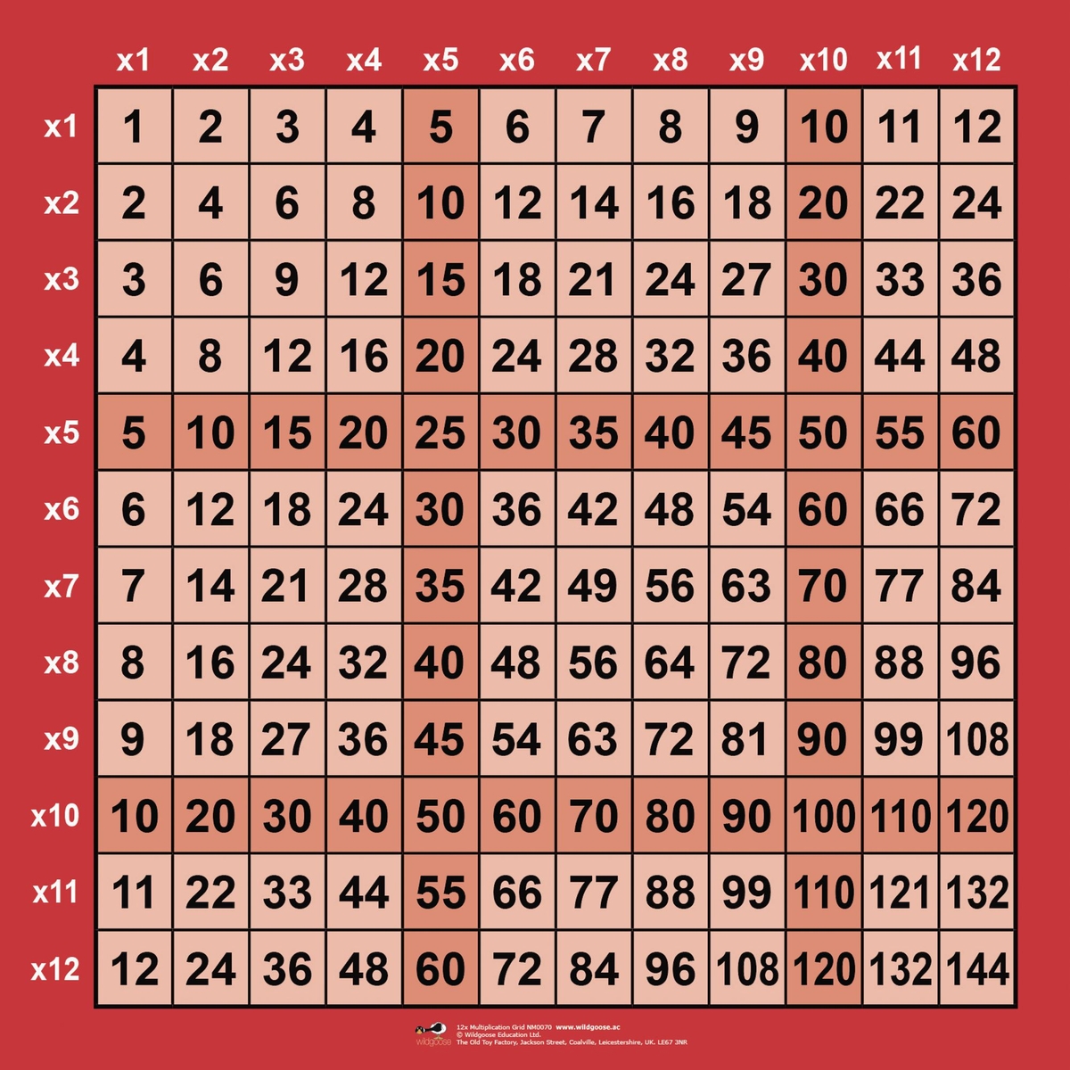 Big 144 Multiplication Grid from Hope Education | HE1201119 | Hope