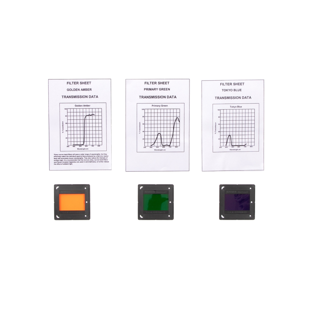 Narrow Band Filters - Pack of 3 | HC1226015 | Findel International