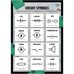 B8R06517 Circuit Symbols Poster Hope Education