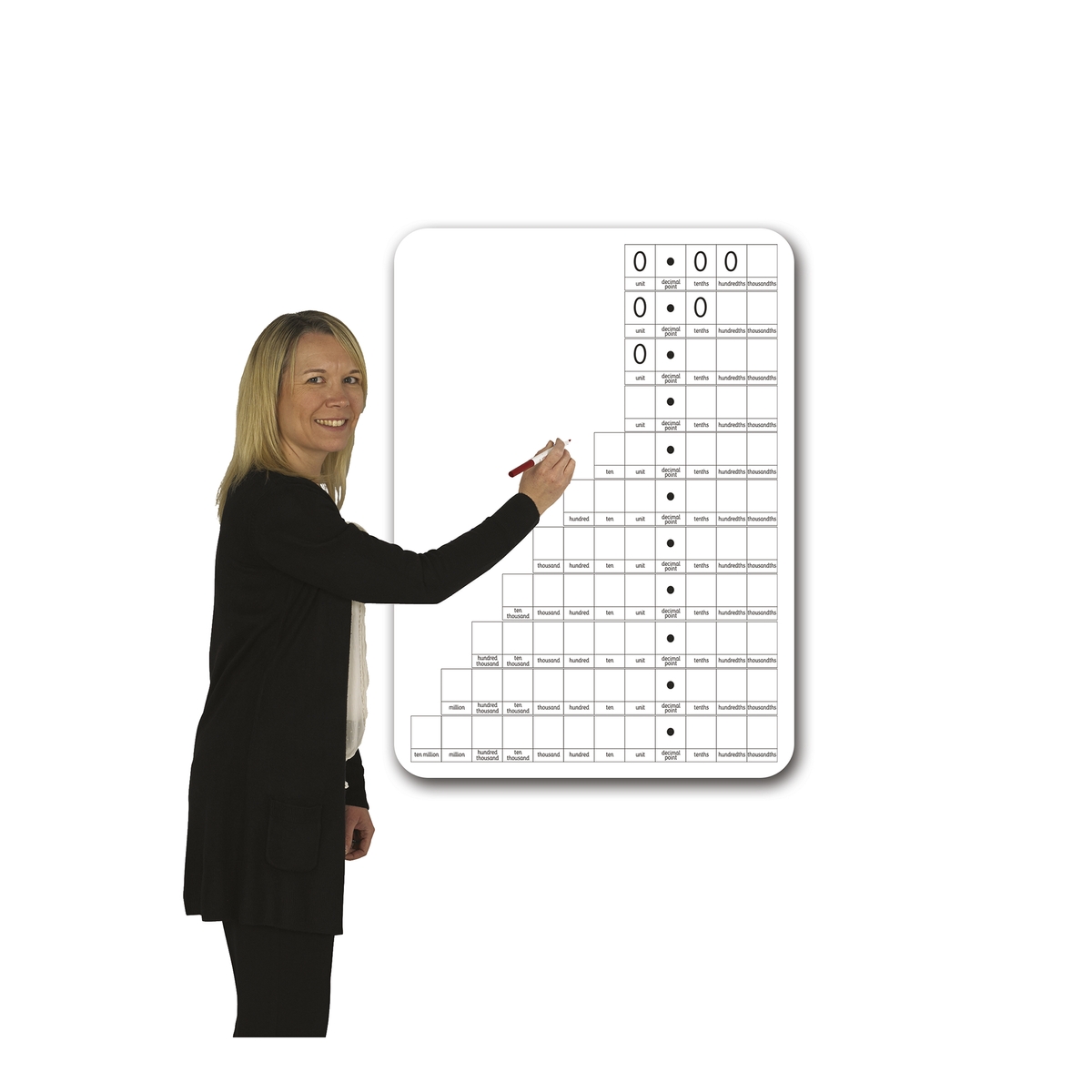 EDUK8 Decimal Place Value Double-Sided Dry Erase Board - Teacher ...