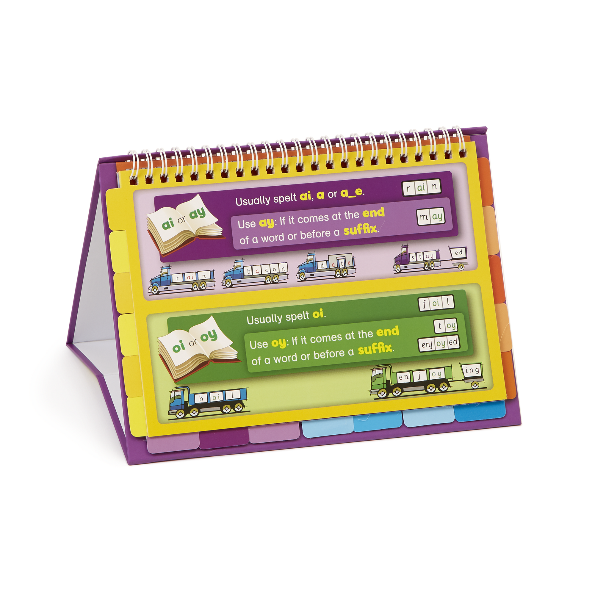 HE1685160 - SMART KIDS Spelling Rules Directory - KS2 | Hope