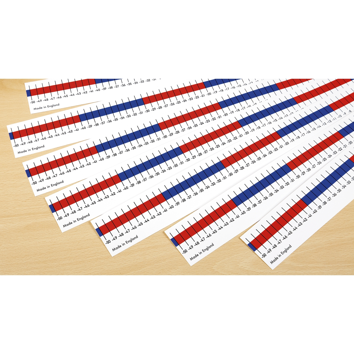 Negative/Positive Number Lines -50 to +50 from Hope Education - Pack of ...