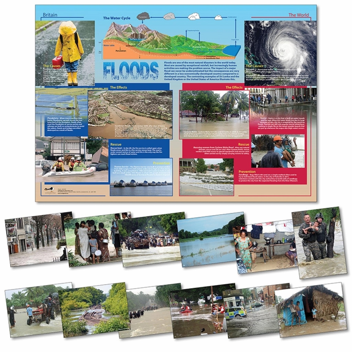 wildgoose Floods Photo Pack and Poster Set | HC1003414 | Findel ...