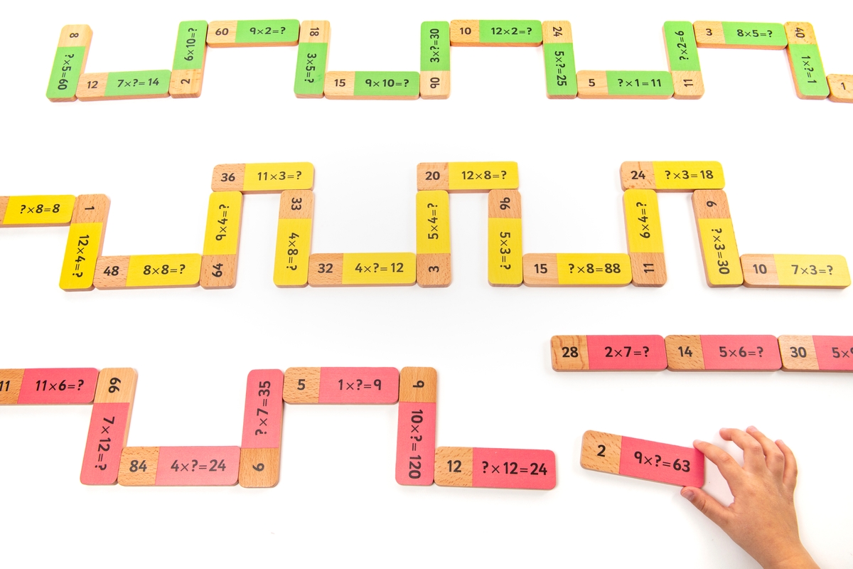 educational advantage Wooden Multiplication Dominoes Set | CP00050596 ...