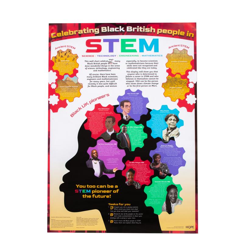 Black History: Black People in STEM Poster from Hope Education ...