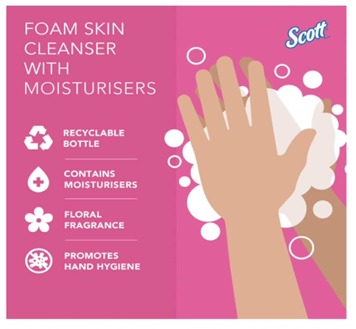 Scott® Essential™ Foam Hand Cleanser | CP00060385 | Findel International