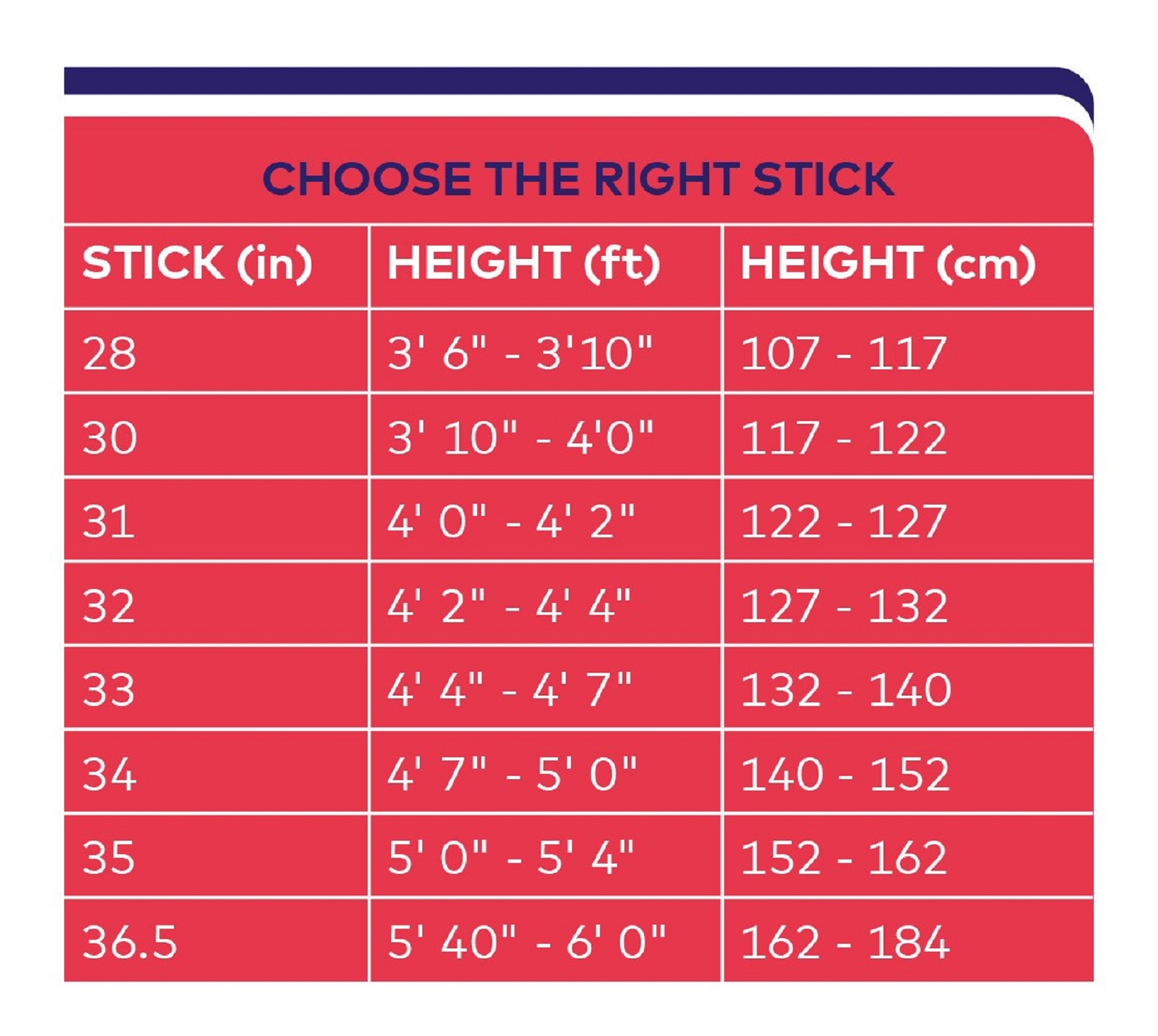 Floorball Stick Size Guide | Floor Roma