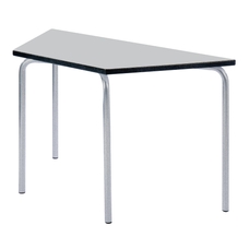 Trapezoid Tables Configurations