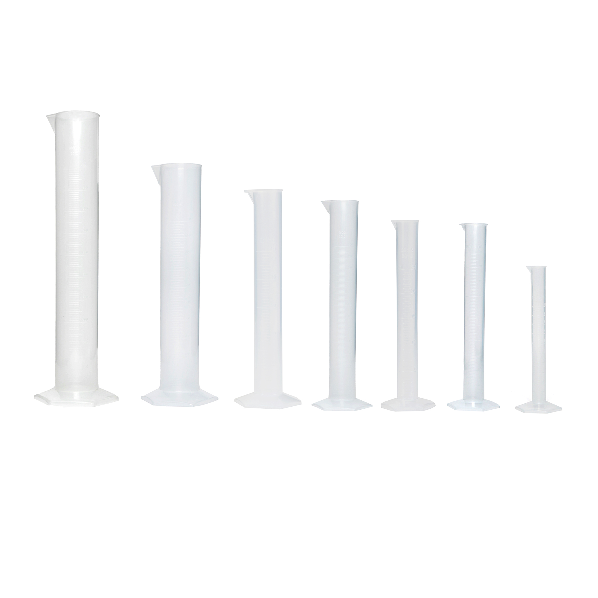 FE058049 - Findel Everyday Measuring Cylinder, Polypropylene | Findel ...