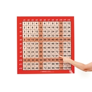 Big 144 Multiplication Grid HC1201119 Findel International
