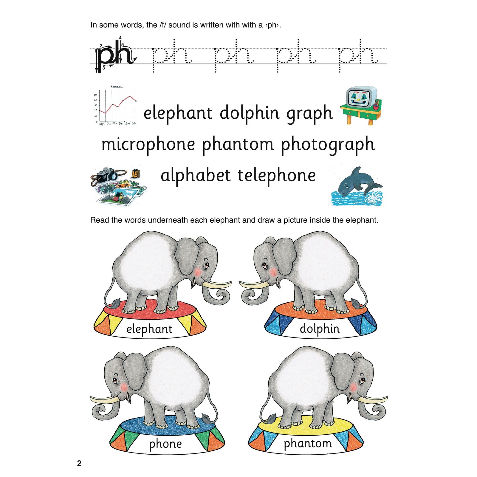 Jolly Phonics Pupil Book 3 - Colour | Hope Education