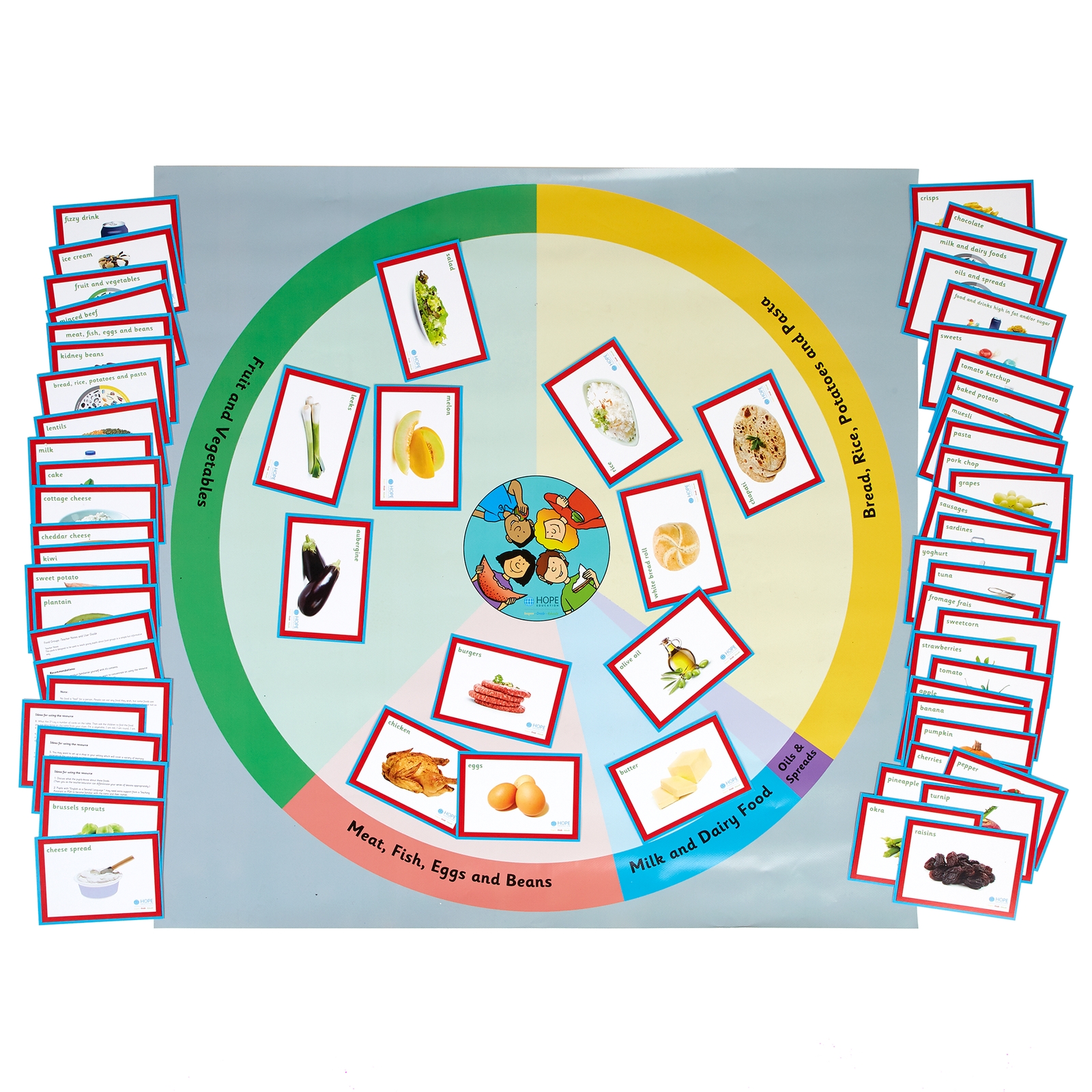 Healthy Eating Guide Floor Mat Bundle