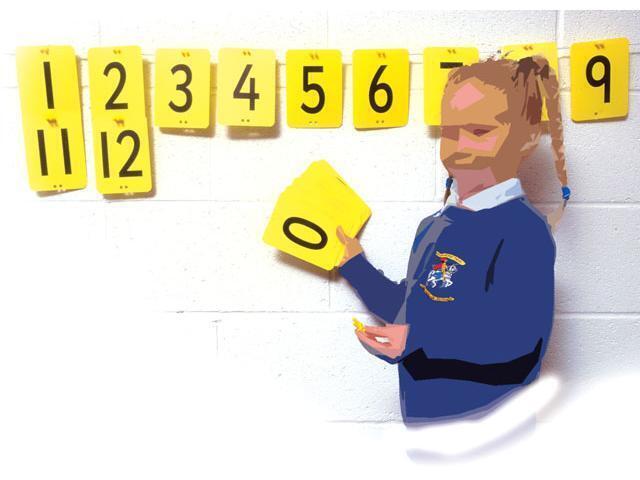 DRYMT0025 - Number Washing Line 0 To 20 | Findel Dryad UAE